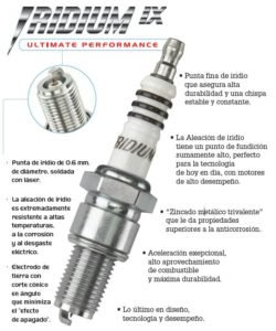 Bujia Iridium Ngk Cr8eix Pulsar 180ug 200f 135 Discover 125 RAGMotos